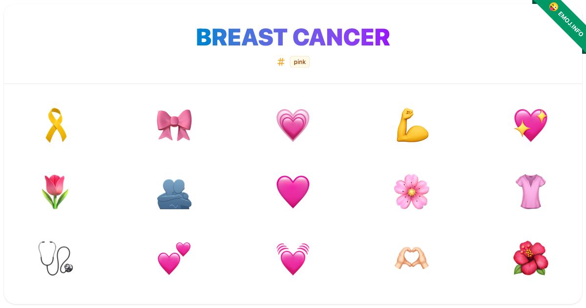 Breast Cancer Emojis 🎗️ 🎀 💗 | Meaning, Copy & Paste