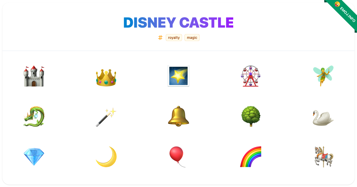 Disney Castle Emojis 🏰 👑 🌠 | Meaning, Copy & Paste
