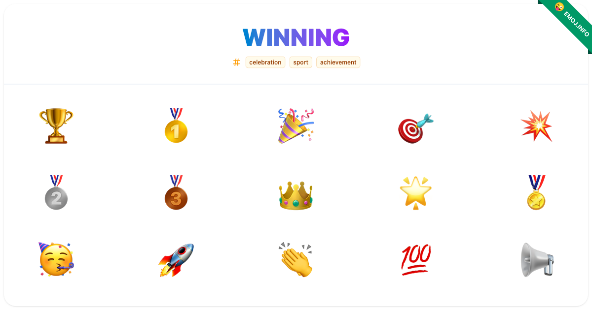 Winning Emojis 🏆 🥇 🎉 | Meaning, Copy & Paste