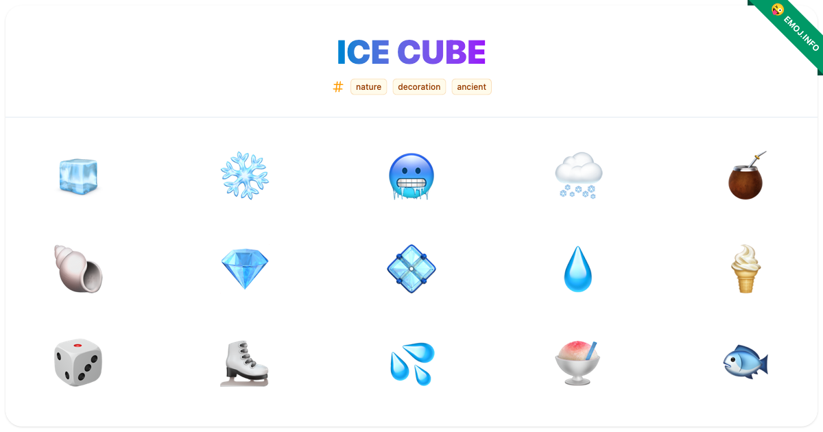 Ice Cube Emojis 🧊 ️ 🥶 | Meaning, Copy & Paste