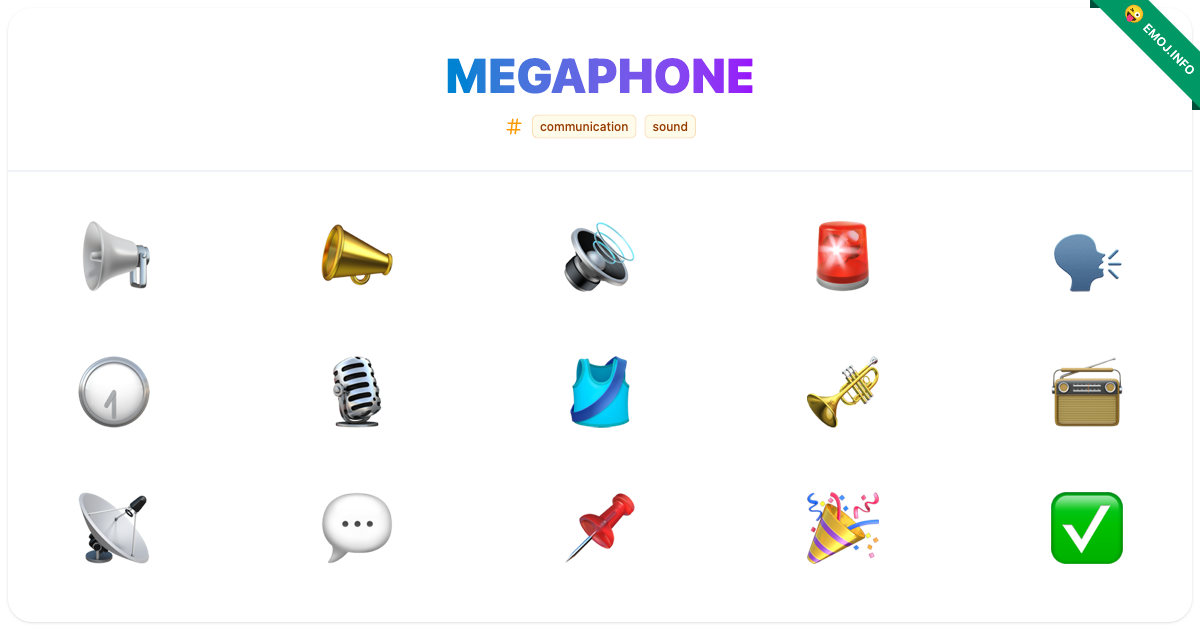 Megaphone Emojis 📢 📣 🔊 | Meaning, Copy & Paste