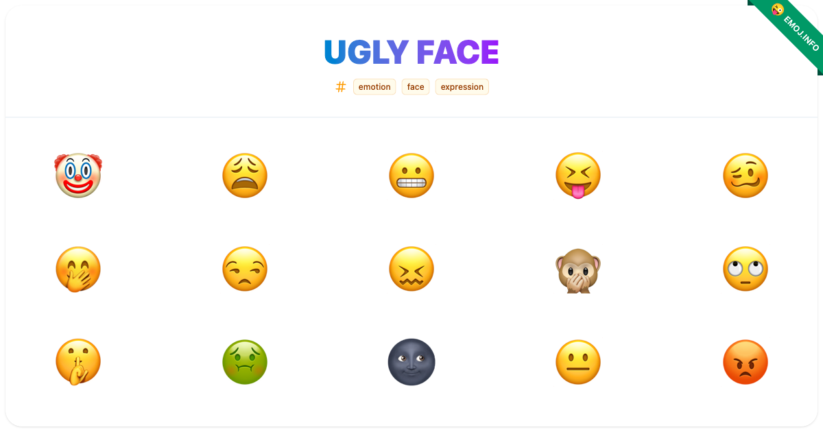 Ugly Face Emojis 🤡 😩 😬 | Meaning, Copy & Paste