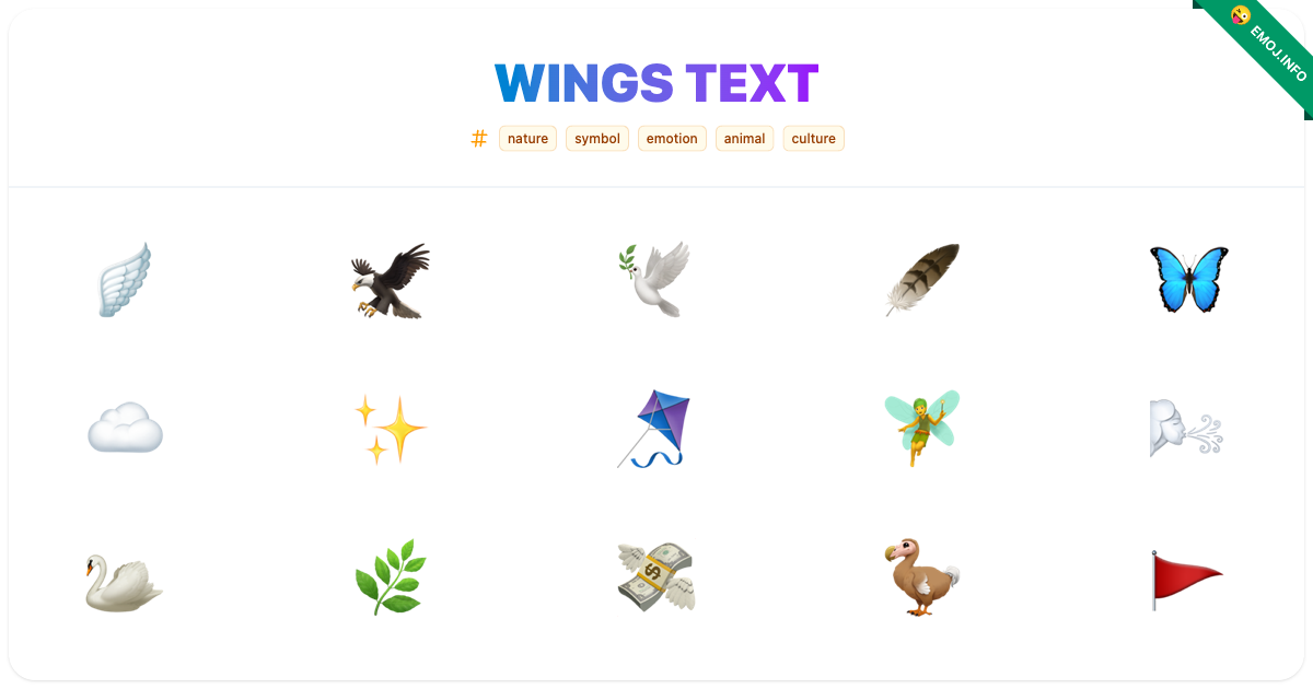 Wings Text Emojis 🪽 🦅 🕊️ | Meaning, Copy & Paste