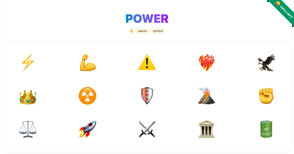 Power Emojis ⚡ 💪 ⚠️ | Meaning, Copy & Paste