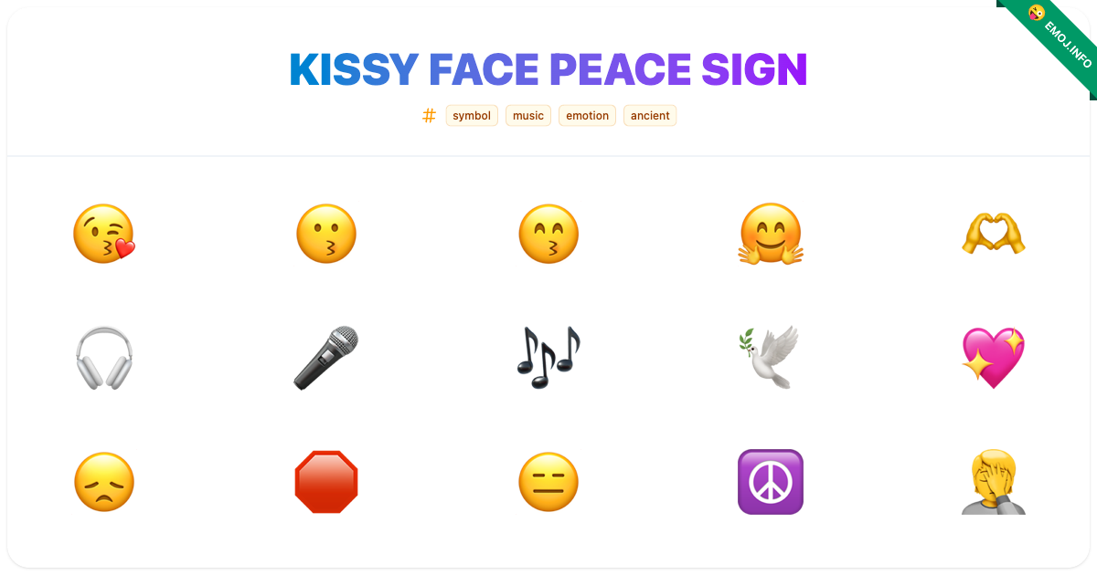 Kissy Face Peace Sign Emojis 😘 😗 😙 | Meaning, Copy & Paste