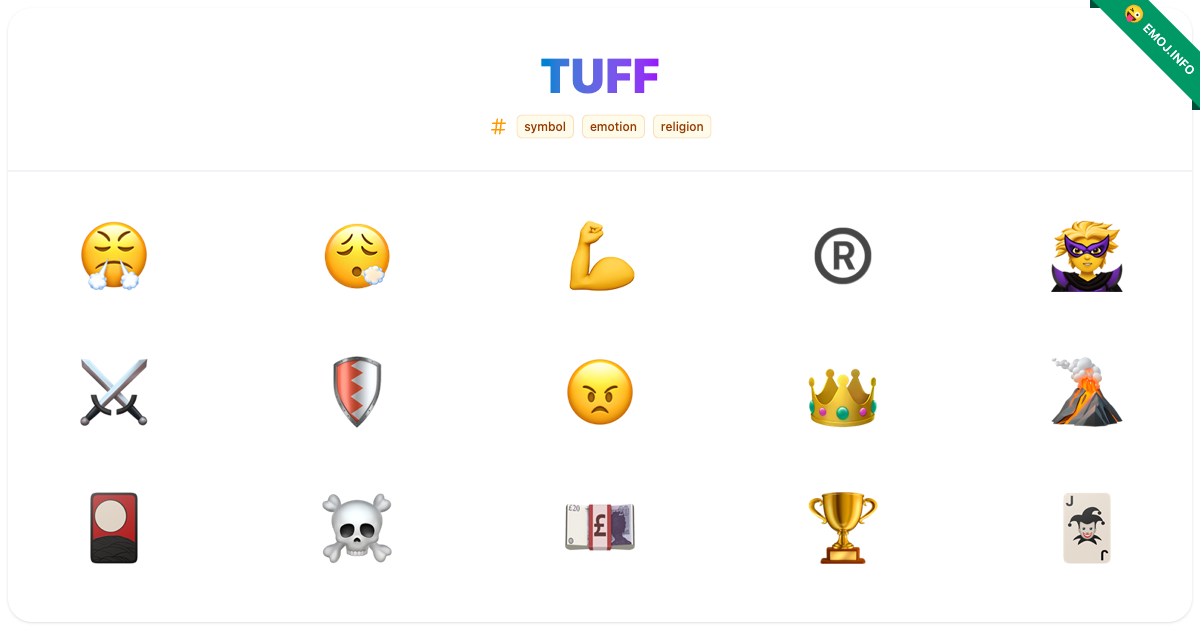 Tuff Emojis 😤 😮‍💨 💪 | Meaning, Copy & Paste