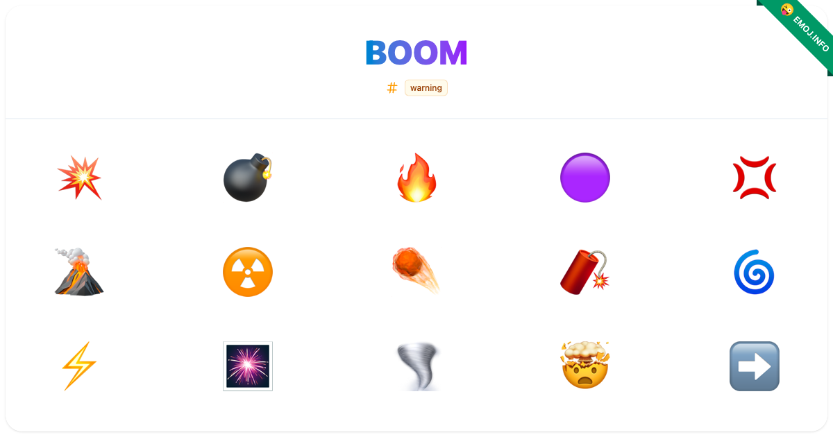 Boom Emojis 💥 💣 🔥 | Meaning, Copy & Paste