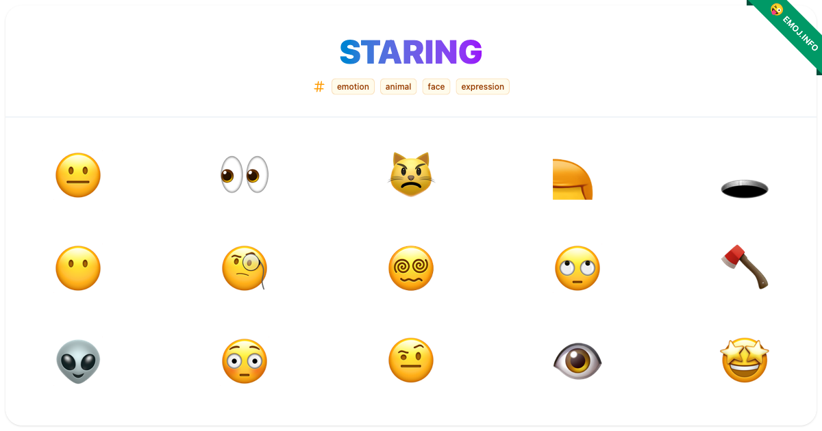 Staring Emojis 😐 👀 😾 | Meaning, Copy & Paste