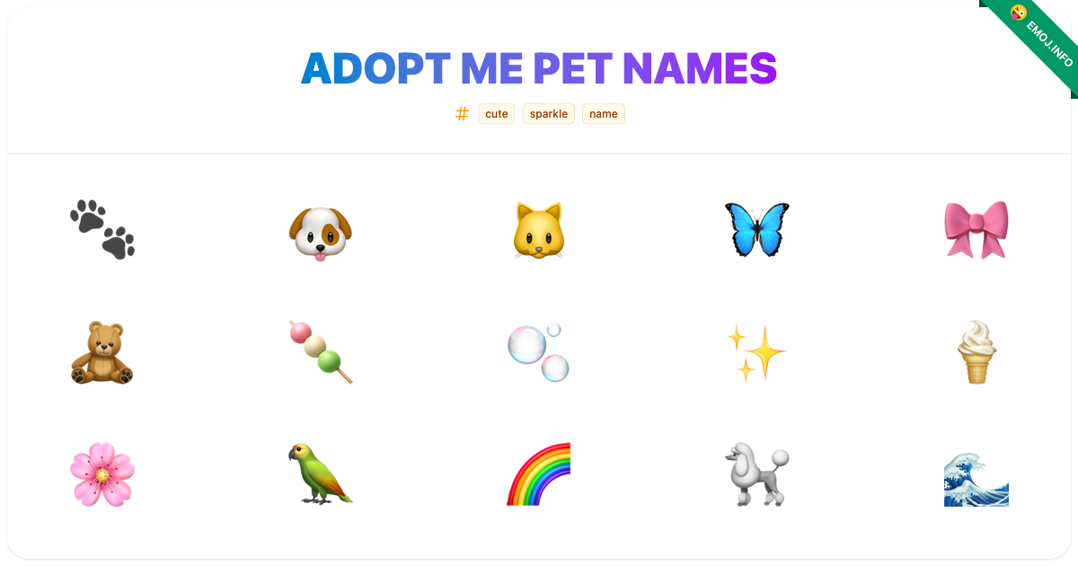 Adopt Me Pet Names Emojis 🐾 🐶 🐱 | Meaning, Copy & Paste
