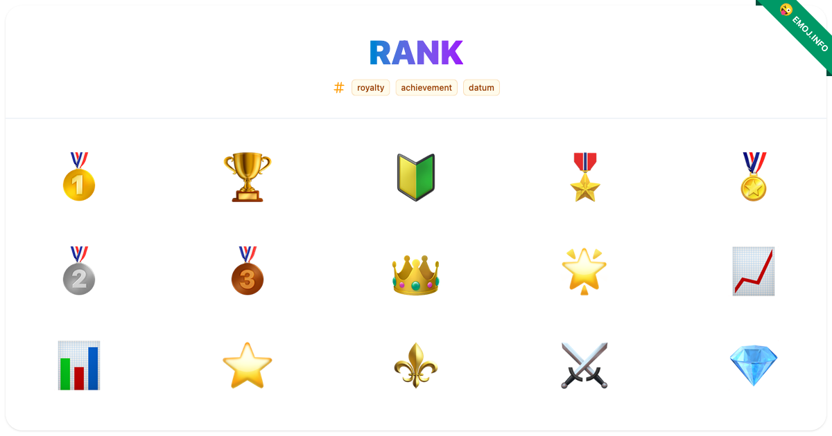 Rank Emojis 🥇 🏆 🔰 | Meaning, Copy & Paste