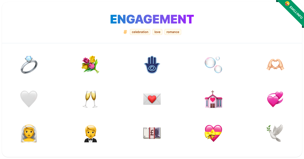 Engagement Emojis 💍 💐 🪬 | Meaning, Copy & Paste