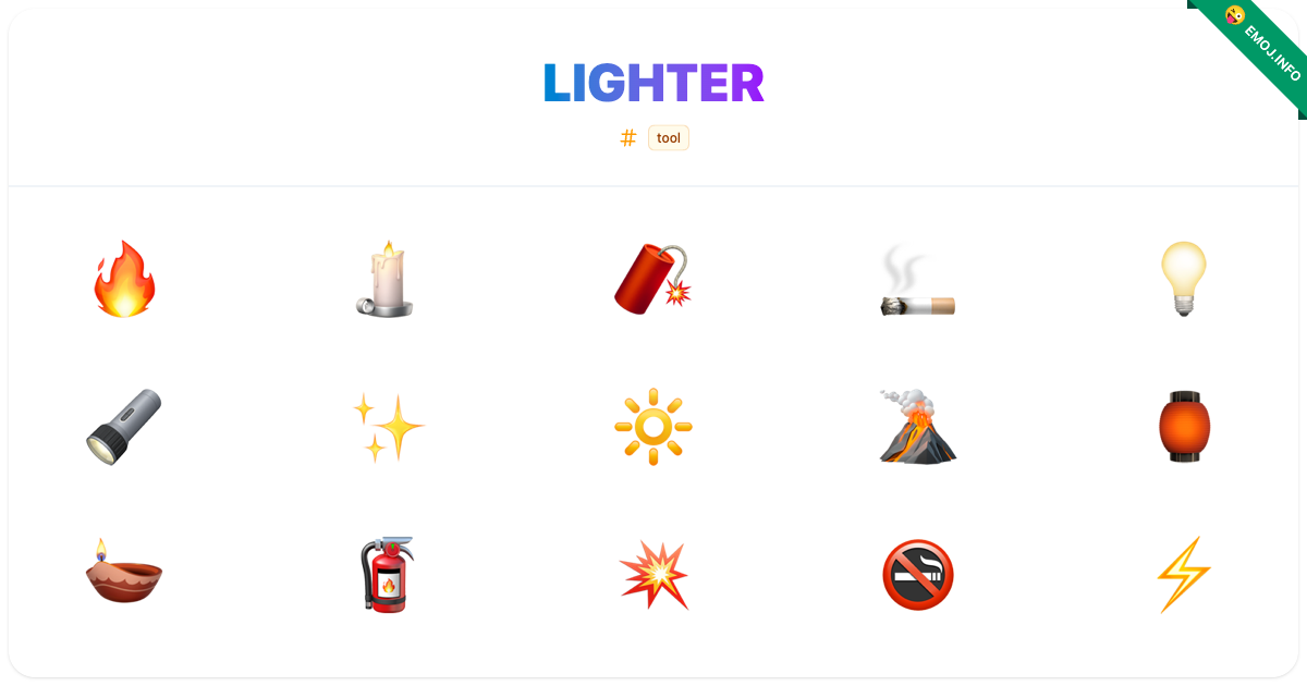 Lighter Emojis 🔥 🕯️ 🧨 | Meaning, Copy & Paste