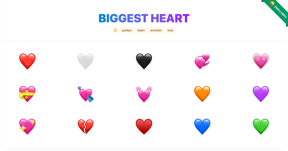 Biggest Heart Emojis ️ 🤍 🖤 | Meaning, Copy & Paste
