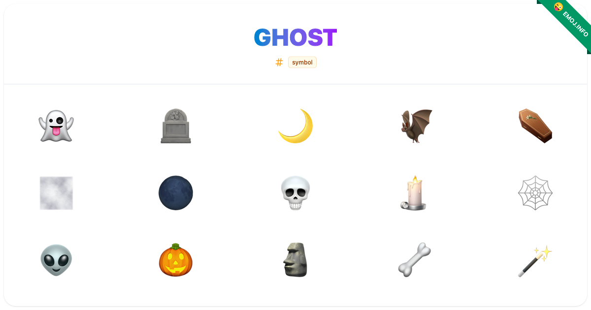 Ghost Emojis 👻 💀 ☠️ | Meaning, Copy & Paste