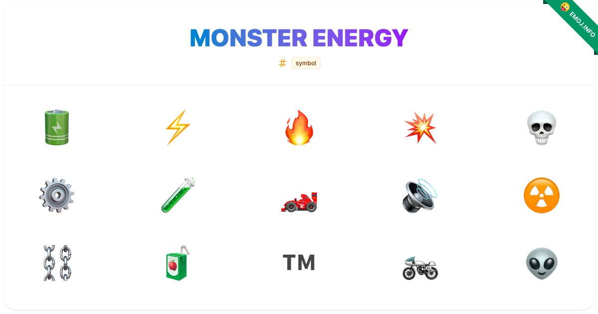 Monster Energy Emojis 🔋 ⚡ 🔥 | Meaning, Copy & Paste