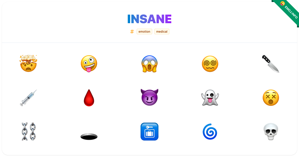 Insane Emojis 🤯 🤪 😱 | Meaning, Copy & Paste