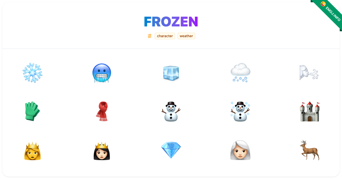 Frozen Emojis ️ 🥶 🧊 | Meaning, Copy & Paste
