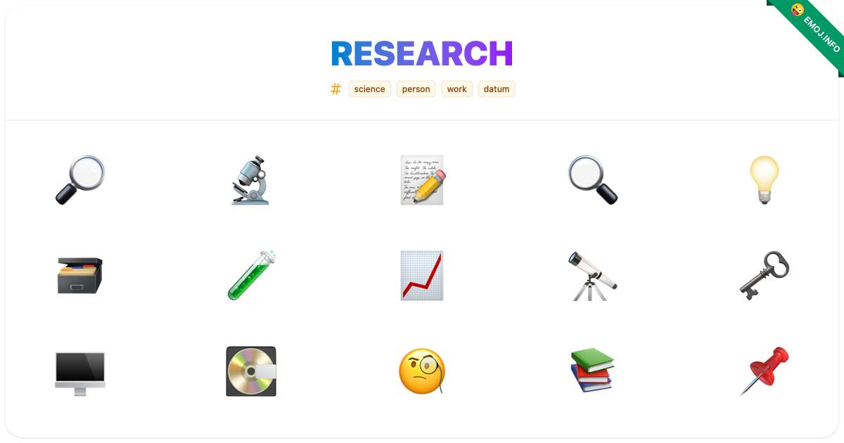 Research Emojis 🔎 🔬 📝 | Meaning, Copy & Paste