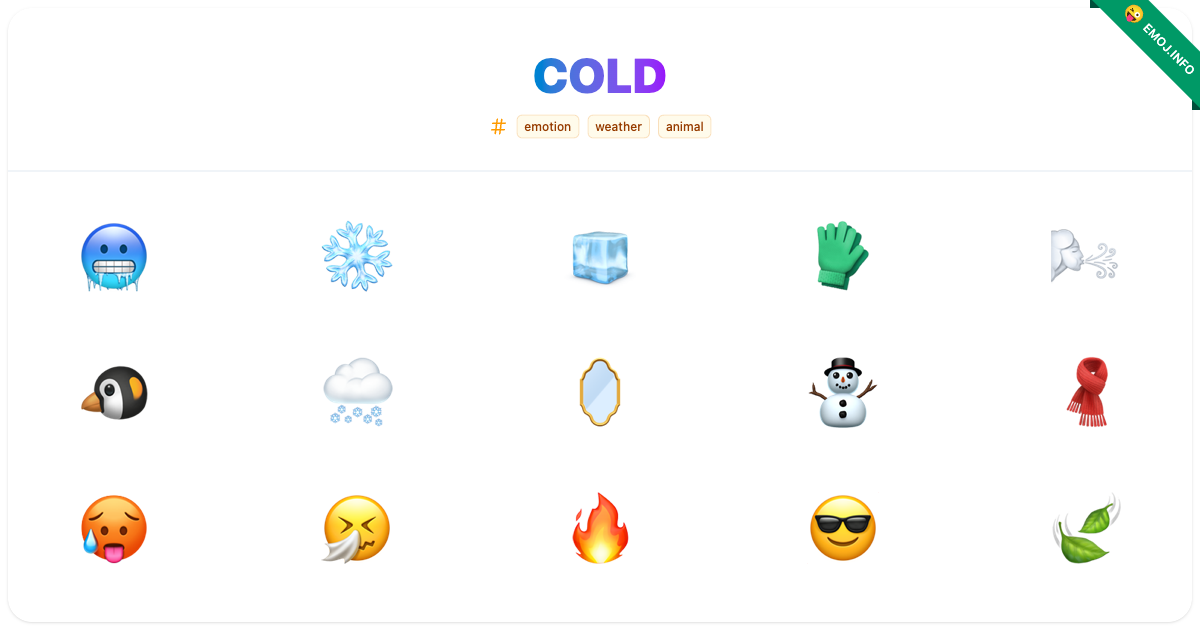 Cold Emojis 🥶 ️ 🧊 | Meaning, Copy & Paste