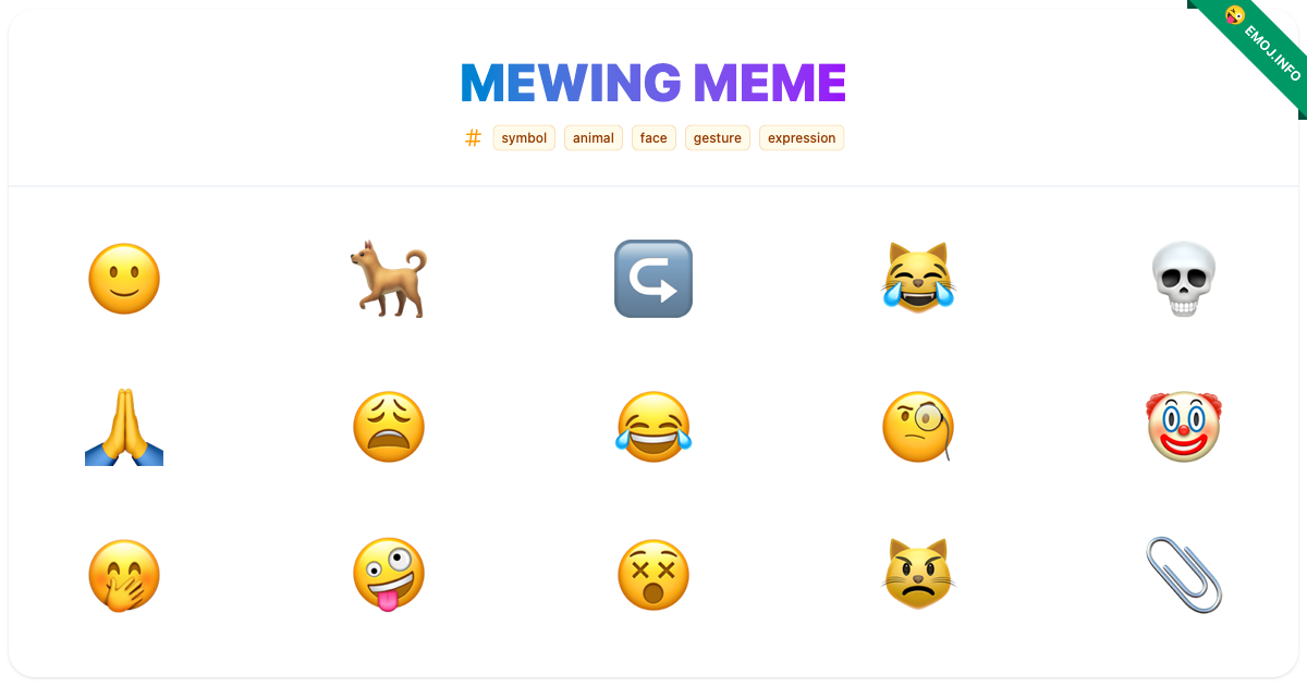 Mewing Meme Emojis 🙂 🐕 ↪️ | Meaning, Copy & Paste