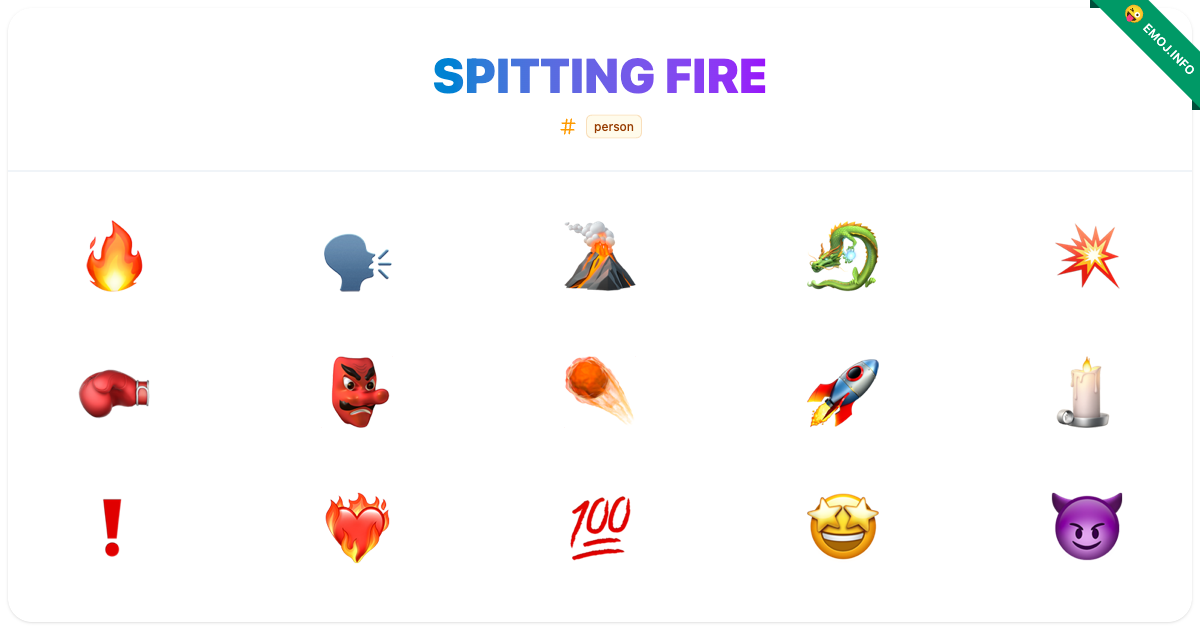 Spitting Fire Emojis 🔥 🗣️ 🌋 | Meaning, Copy & Paste