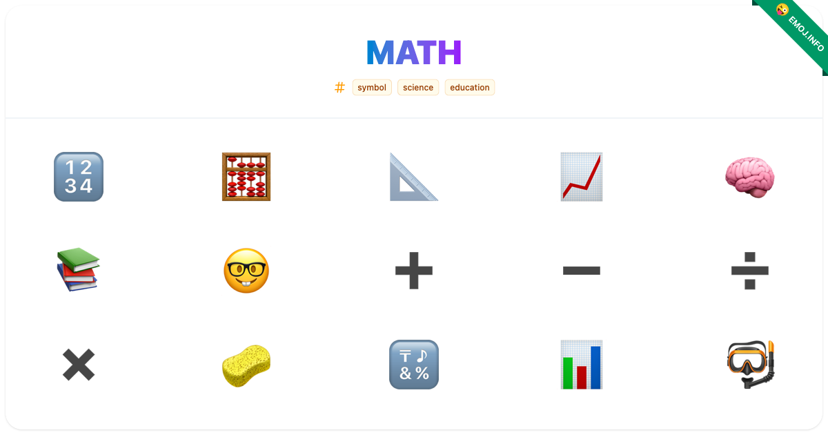 Math Emojis 🔢 🧮 📐 | Meaning, Copy & Paste