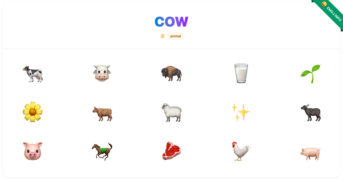 Cow Emojis 🐄 🐮 🦬 | Meaning, Copy & Paste