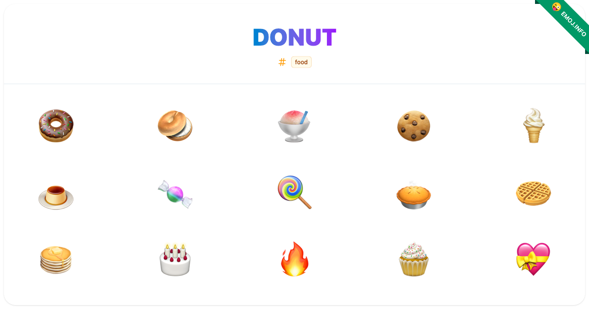 Donut Emojis 🍩 🥯 🍧 | Meaning, Copy & Paste