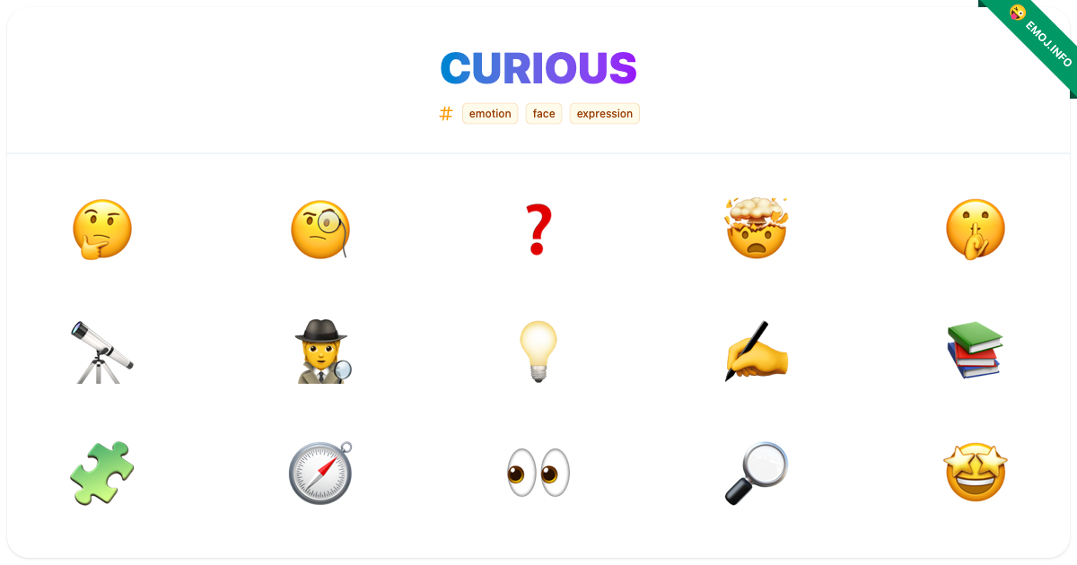 Curious Emojis 🤔 🧐 | Meaning, Copy & Paste