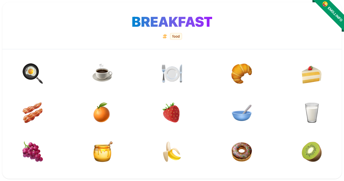 Breakfast Emojis 🍳 ☕ 🍽️ | Meaning, Copy & Paste