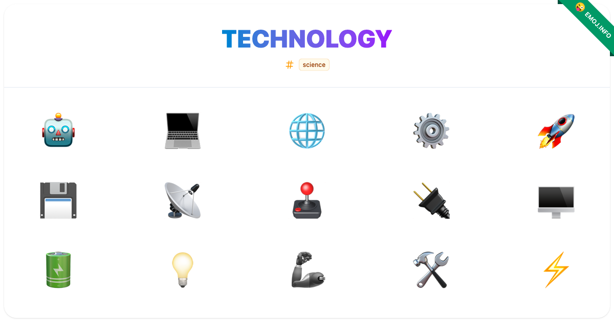 Technology Emojis 🤖 💻 🌐 | Meaning, Copy & Paste