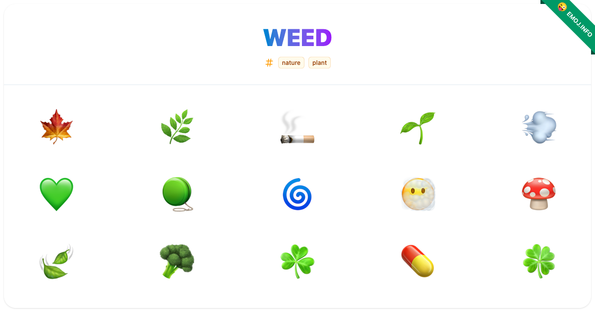 Weed Emojis 🍁 🌿 🚬 | Meaning, Copy & Paste