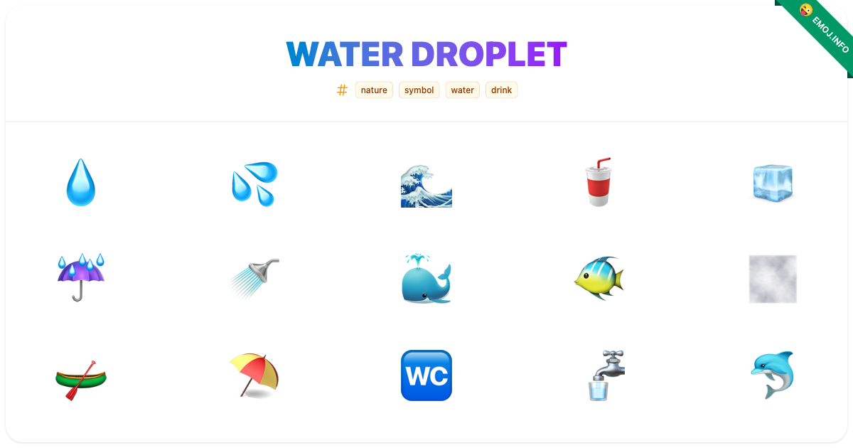 Water Droplet Emojis 💧 💦 🌊 | Meaning, Copy & Paste