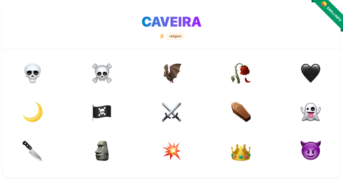 Caveira Emojis 💀 ☠️ 🦇 | Meaning, Copy & Paste