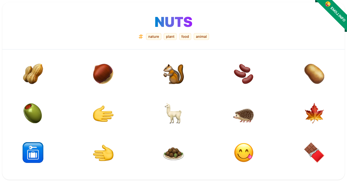 Nuts Emojis 🥜 🌰 🐿️ | Meaning, Copy & Paste