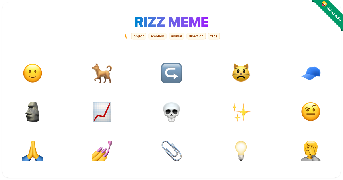 Rizz Meme Emojis 🙂 🐕 ↪️ | Meaning, Copy & Paste