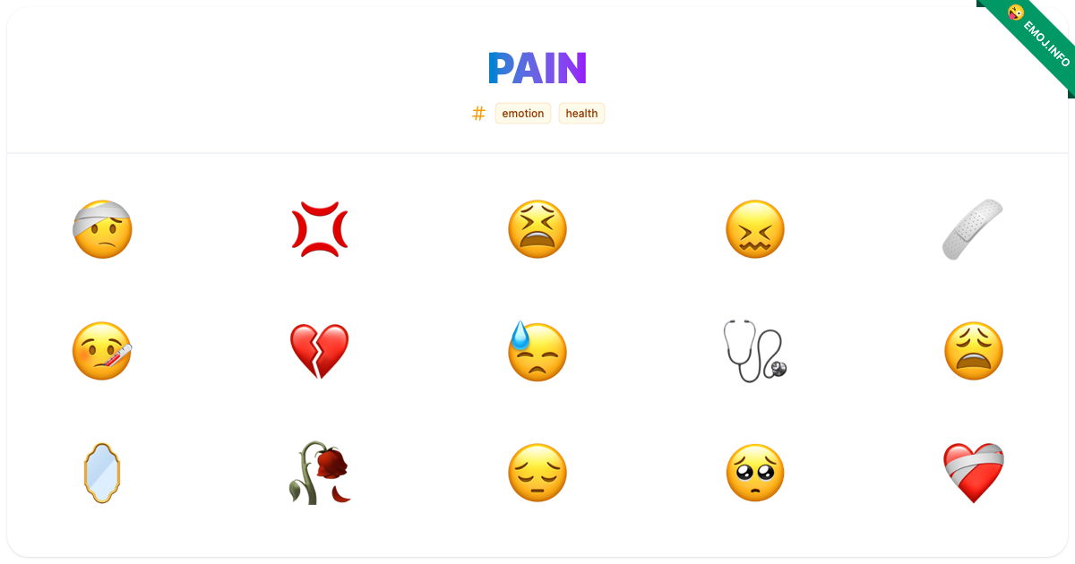 Pain Emojis 🤕 💢 😫 | Meaning, Copy & Paste