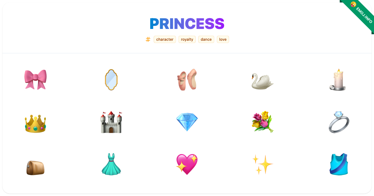 Princess Emojis 🎀 🪞 🩰 | Meaning, Copy & Paste