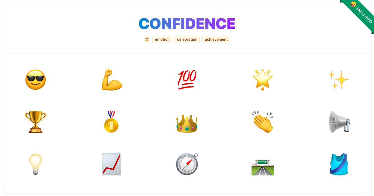 Confidence Emojis 😎 💪 💯 | Meaning, Copy & Paste