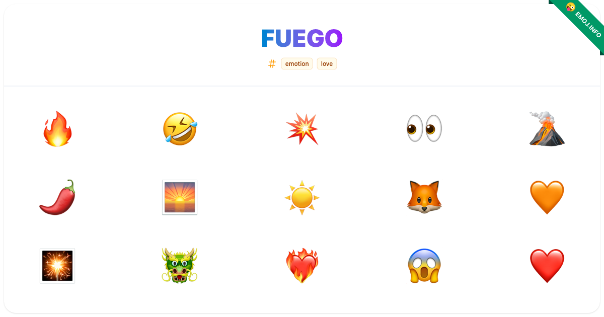 Fuego Emojis 🔥 🤣 💥 | Meaning, Copy & Paste