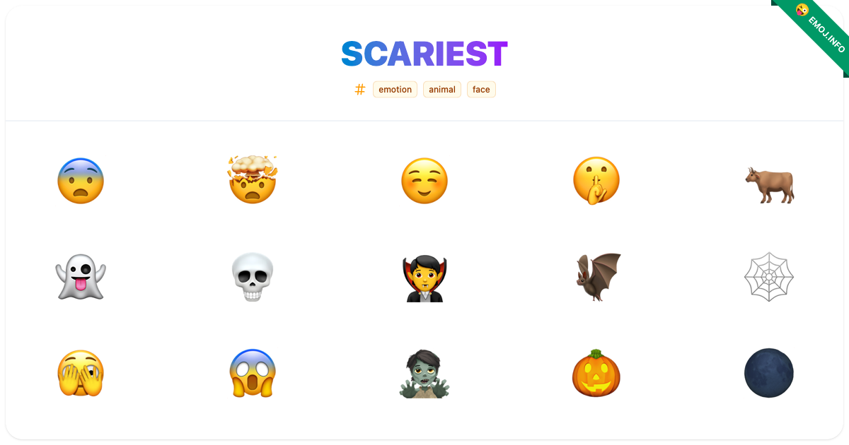 Scariest Emojis 😨 🤯 ☺️ | Meaning, Copy & Paste
