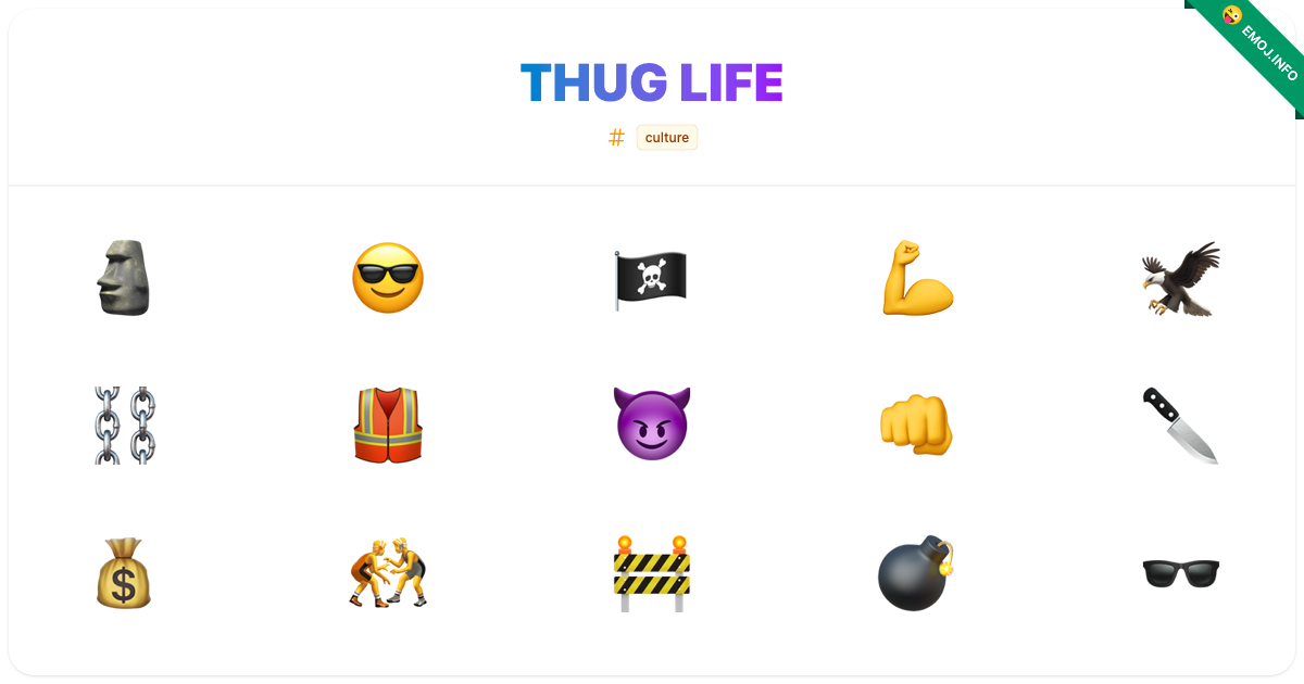 Thug Life Emojis 🗿 😎 🏴‍☠️ | Meaning, Copy & Paste