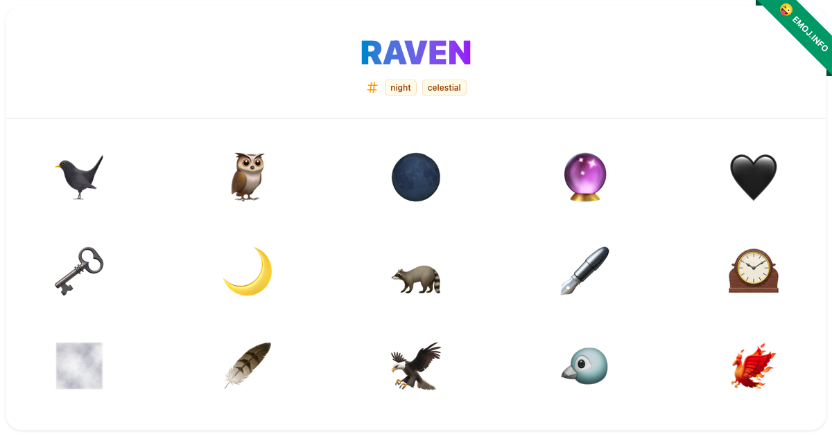 Raven Emojis 🐦‍⬛ 🦉 🌑 | Meaning, Copy & Paste