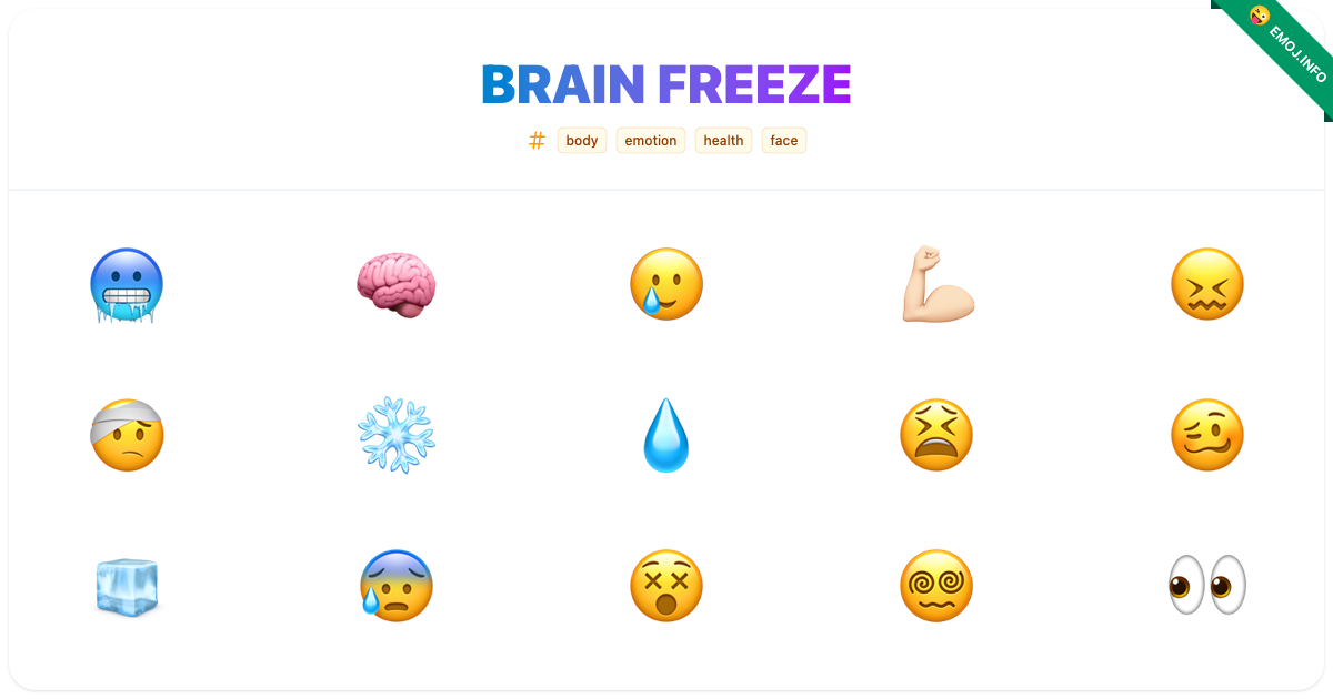 Brain Freeze Emojis 🥶 🧠 🥲 | Meaning, Copy & Paste