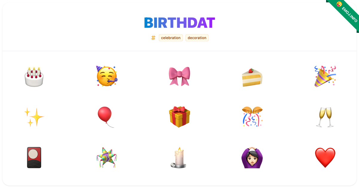 Birthdat Emojis 🎂 🥳 🎀 | Meaning, Copy & Paste
