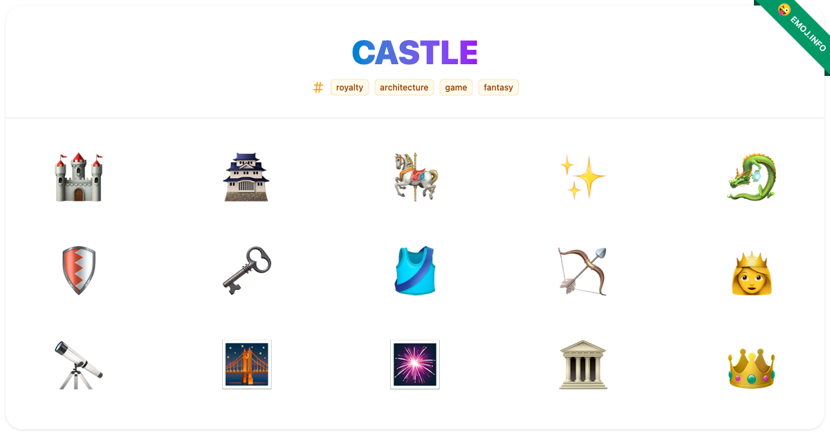 Castle Emojis 🏰 🏯 🎠 | Meaning, Copy & Paste