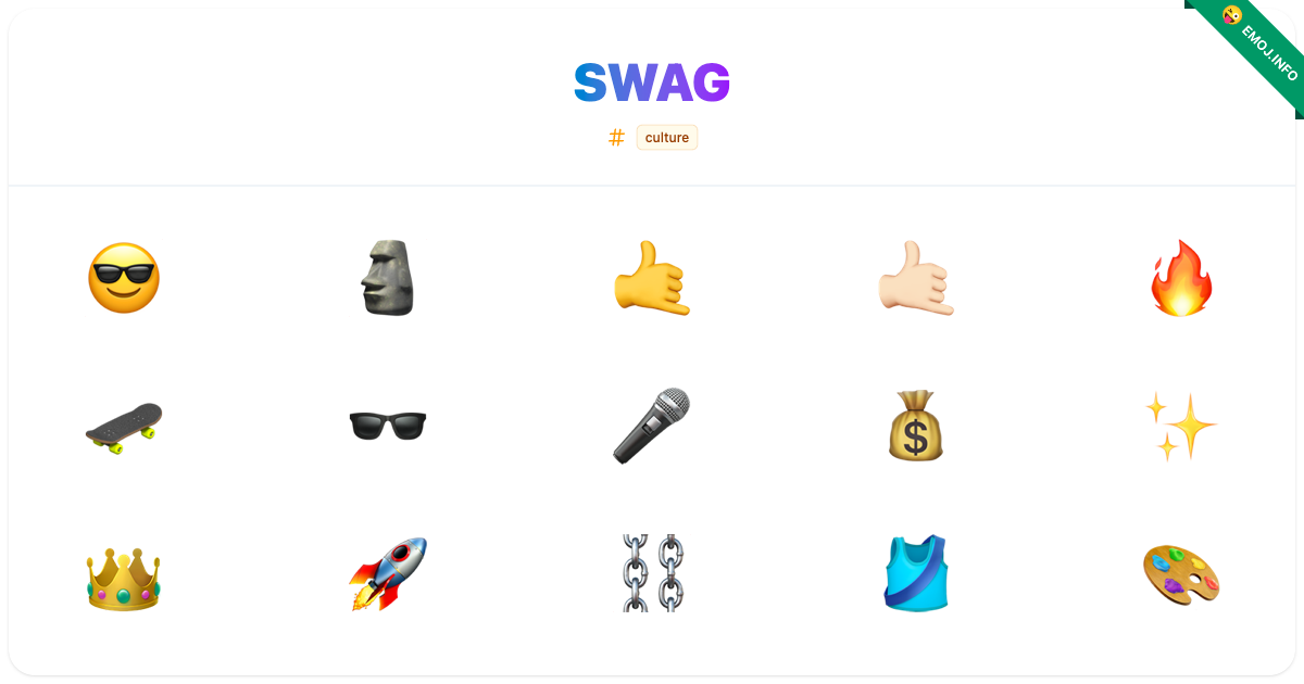 Swag Emojis 😎 🗿 🤙 | Meaning, Copy & Paste