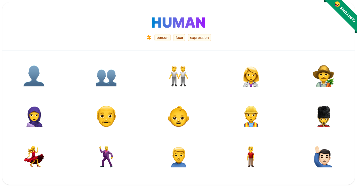 Human Emojis 👤 👥 🧑‍🤝‍🧑 | Meaning, Copy & Paste