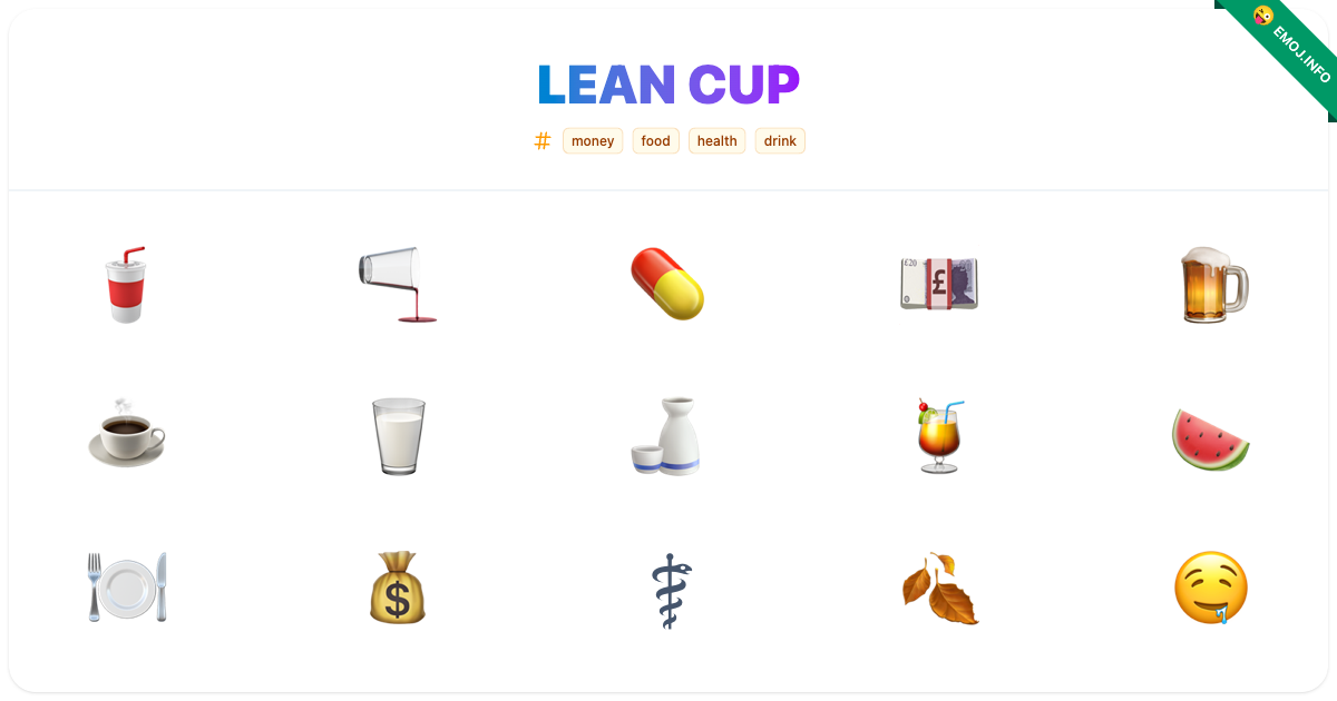 Lean Cup Emojis 🥤 🫗 💊 | Meaning, Copy & Paste