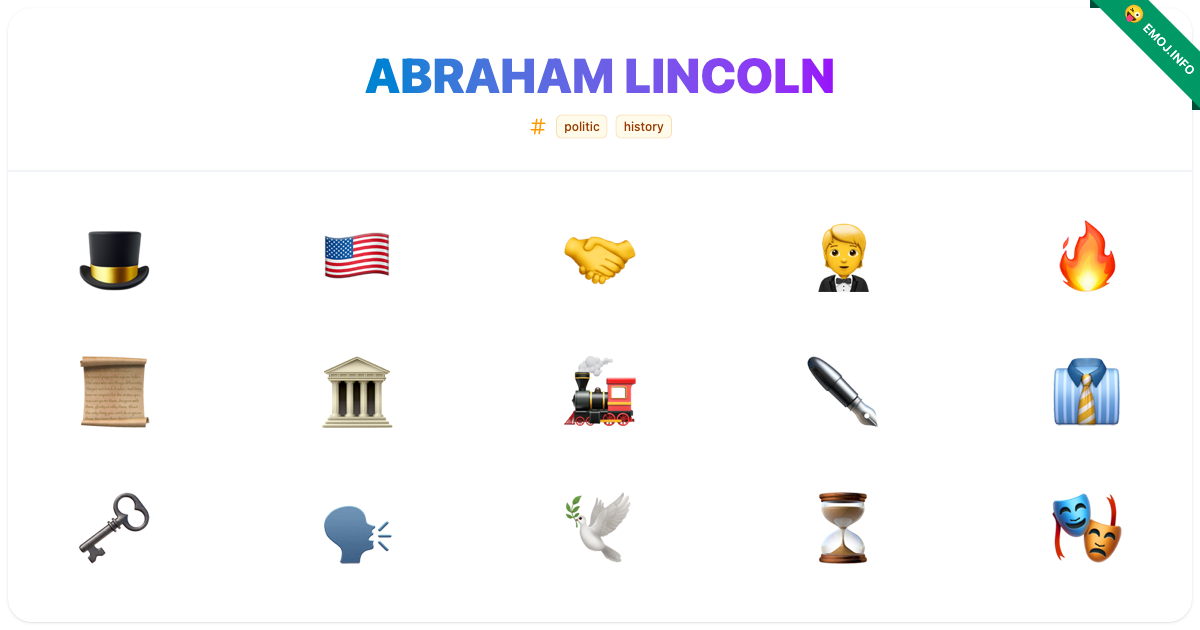 Abraham Lincoln Emojis 🎩 🇺🇸 🤝 | Meaning, Copy & Paste